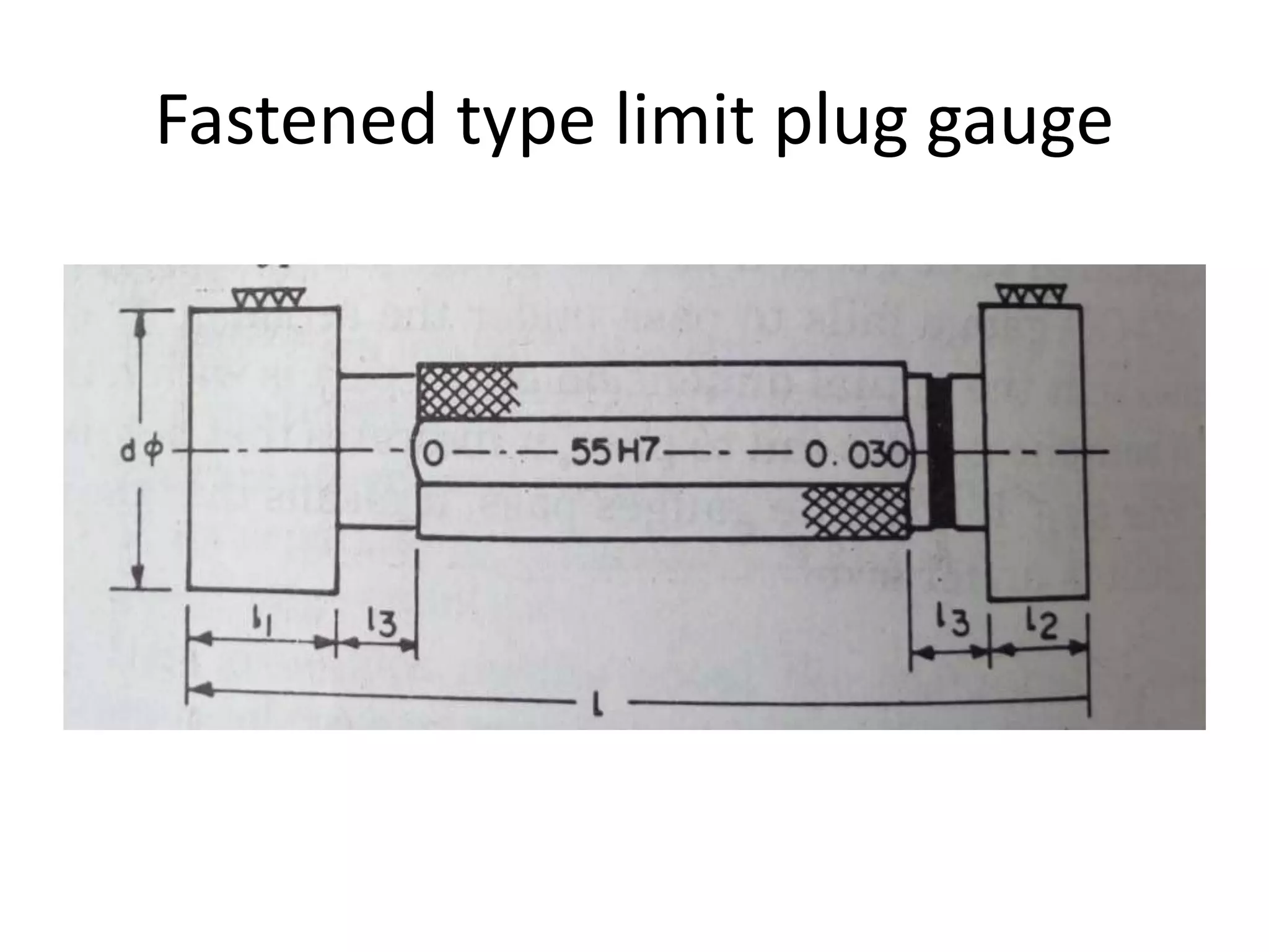 gauges, Metrology, Types of gauges | PPTX