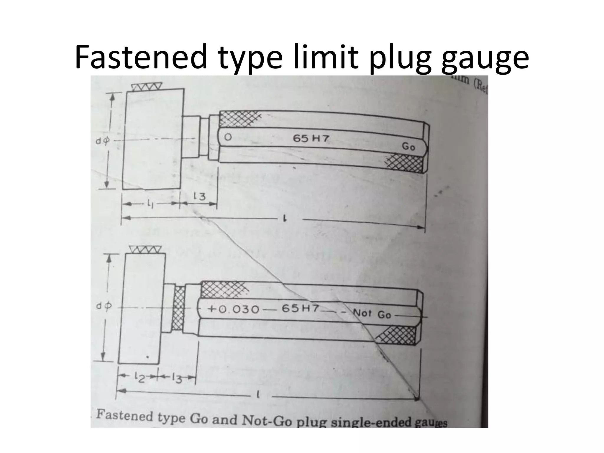 gauges, Metrology, Types of gauges | PPTX