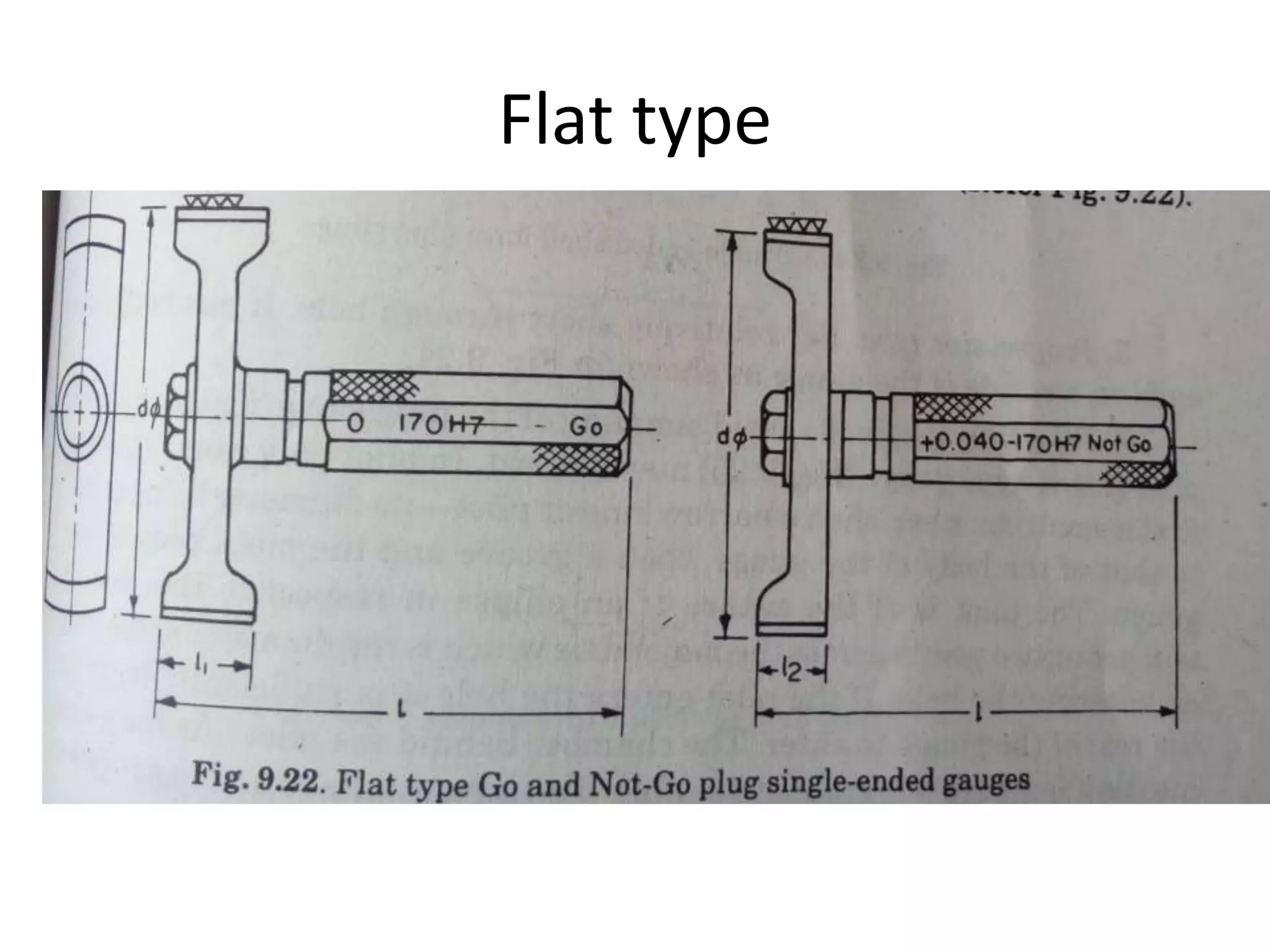 gauges, Metrology, Types of gauges | PPTX