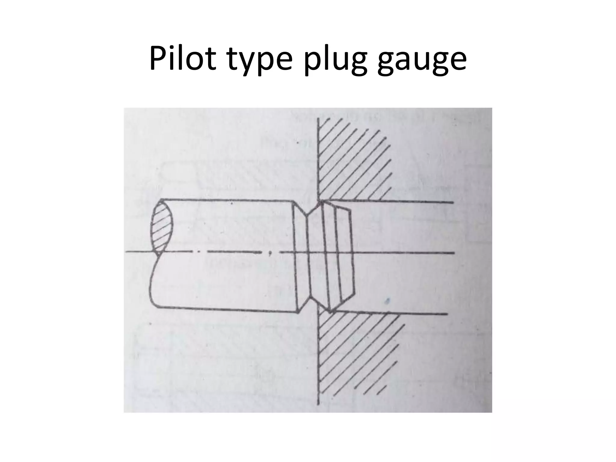 gauges, Metrology, Types of gauges | PPTX