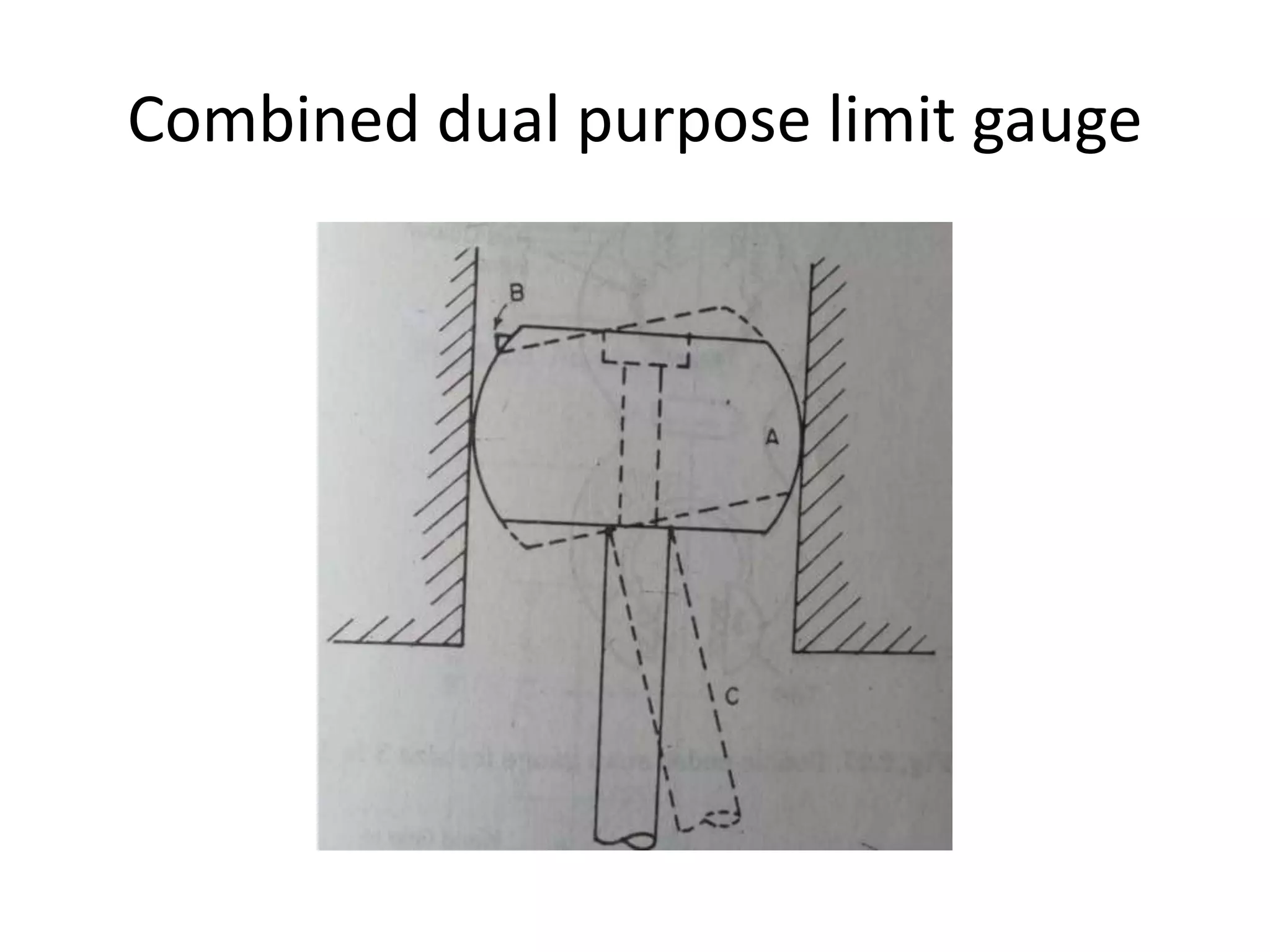 gauges, Metrology, Types of gauges | PPTX