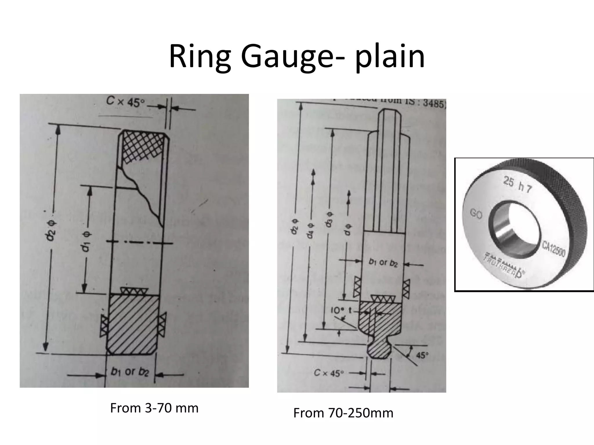 gauges, Metrology, Types of gauges | PPTX