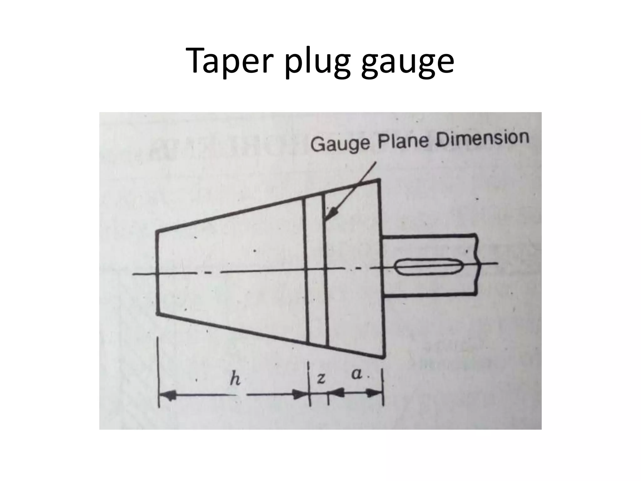 gauges, Metrology, Types of gauges | PPTX