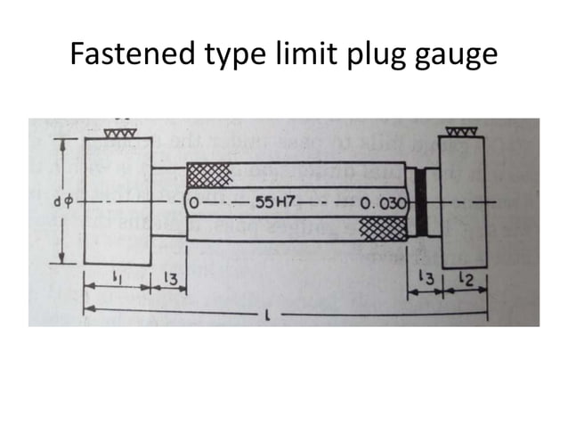 gauges, Metrology, Types of gauges | PPTX