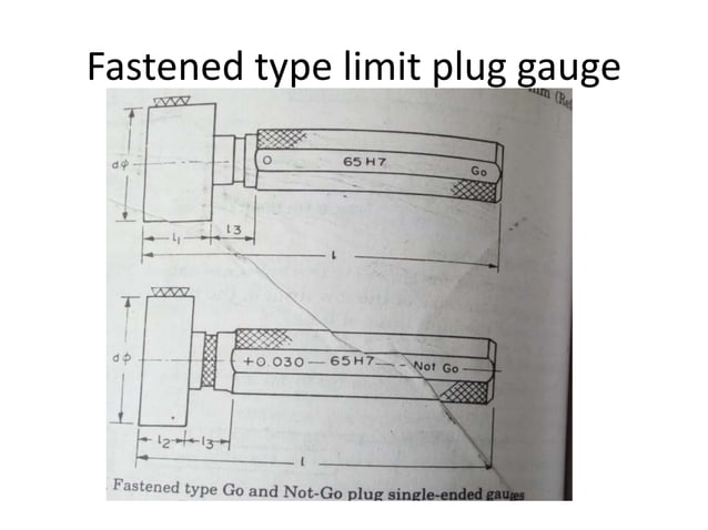 gauges, Metrology, Types of gauges | PPTX