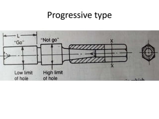 gauges, Metrology, Types of gauges | PPTX