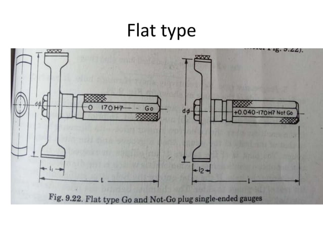 gauges, Metrology, Types of gauges | PPTX