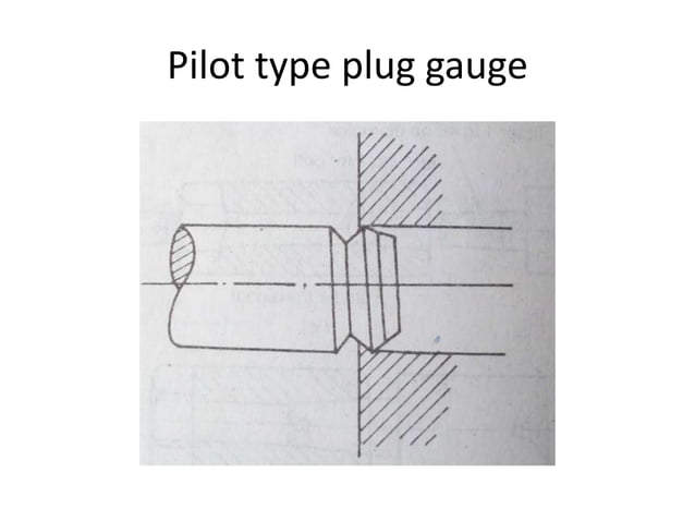 gauges, Metrology, Types of gauges | PPTX