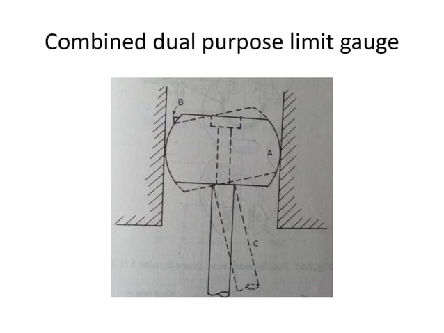 gauges, Metrology, Types of gauges | PPTX
