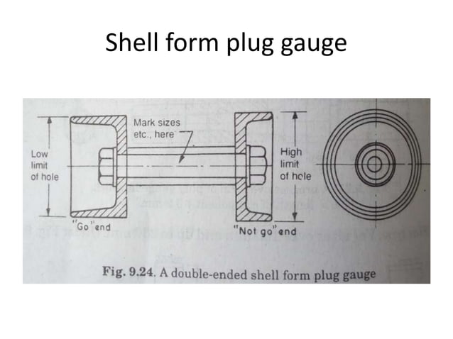 gauges, Metrology, Types of gauges | PPTX