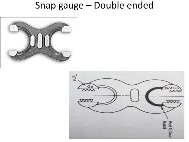 gauges, Metrology, Types of gauges | PPTX