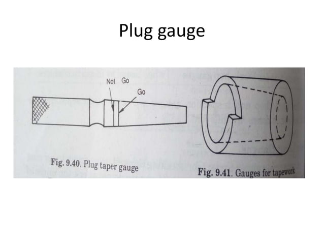 gauges, Metrology, Types of gauges | PPTX
