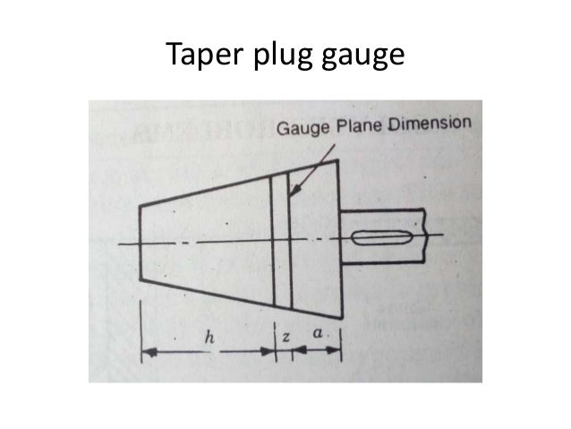 gauges, Metrology, Types of gauges
