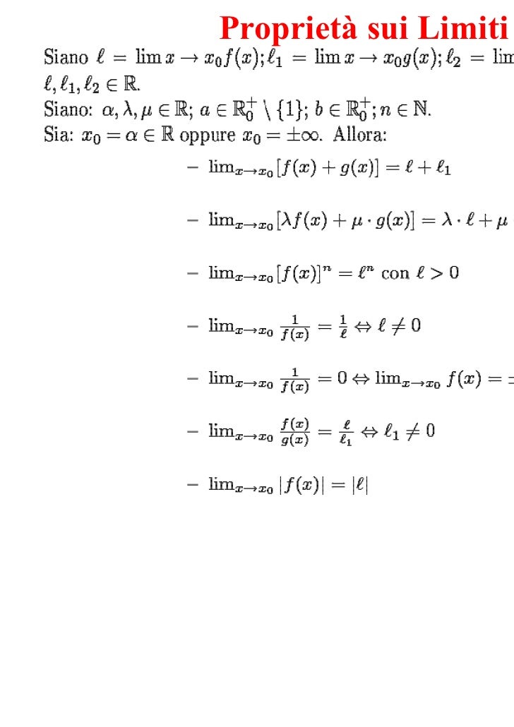 Limiti deriv
