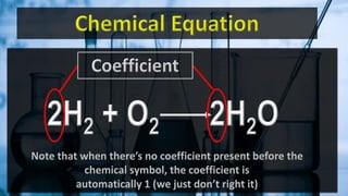 Limiting-and-Excess-Reactant.pptx | Chemistry | Science