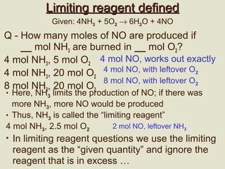Limiting reagents | PPT