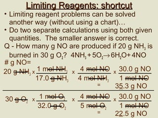 Limiting reagents | PPT
