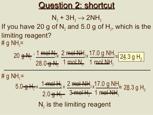 Limiting reagents