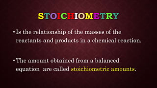 limiting and excess reagent.pptx