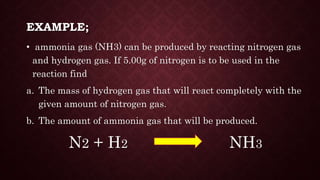 limiting and excess reagent.pptx