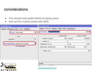 Limiting bandwidth of specific destination based on address list | PPT