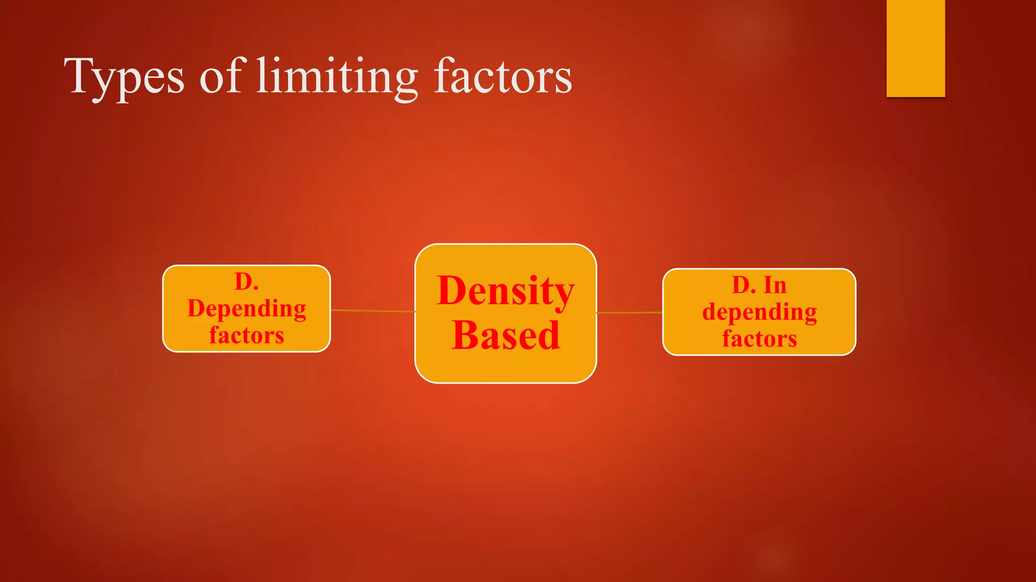 Limiting factors | PDF