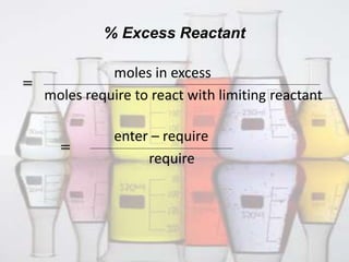 Limiting reactant and excess reactant | PPTX