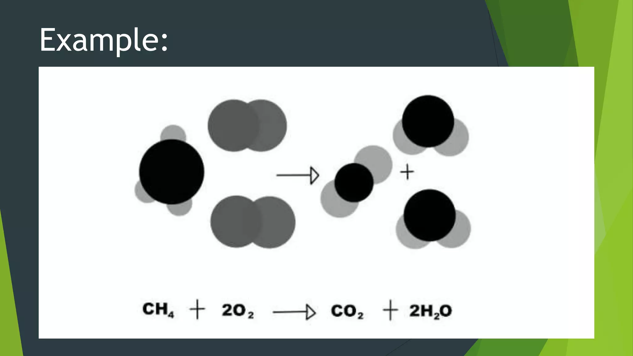 LIMITING REACTANT AND THE AMOUNT OF PRODUCTS FORMED.pptx | Chemistry ...