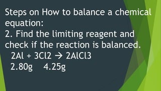 LIMITING REACTANT AND THE AMOUNT OF PRODUCTS FORMED.pptx