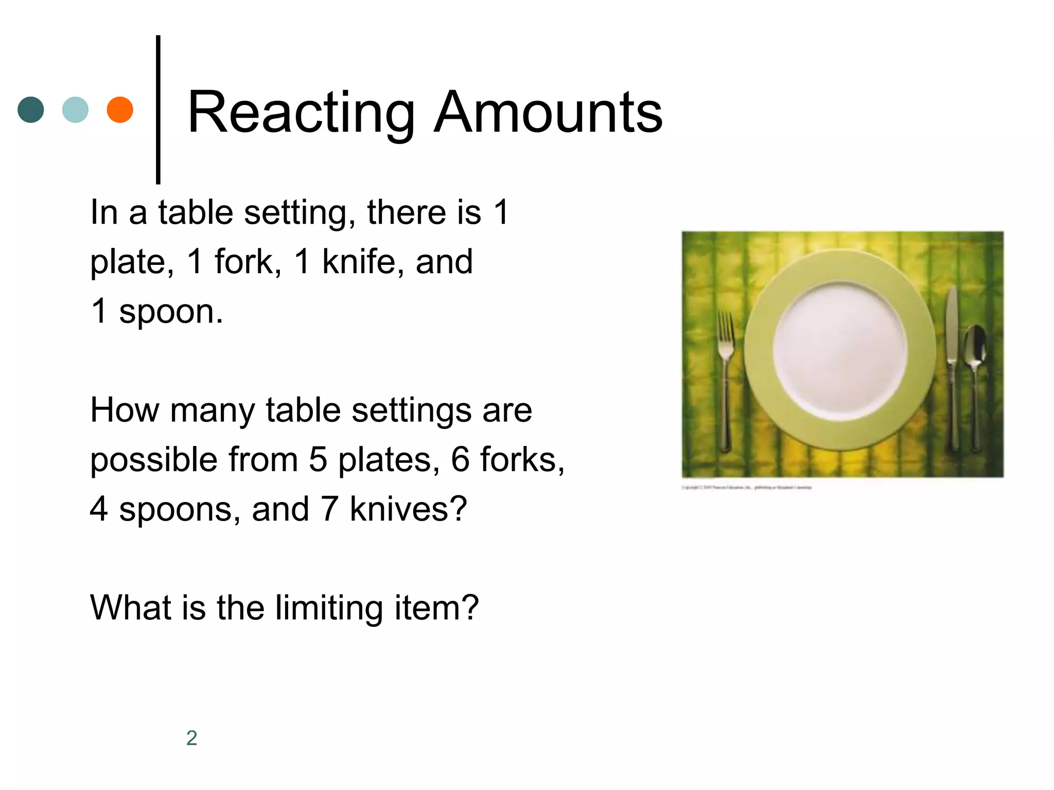 Limiting Reactants.pptx