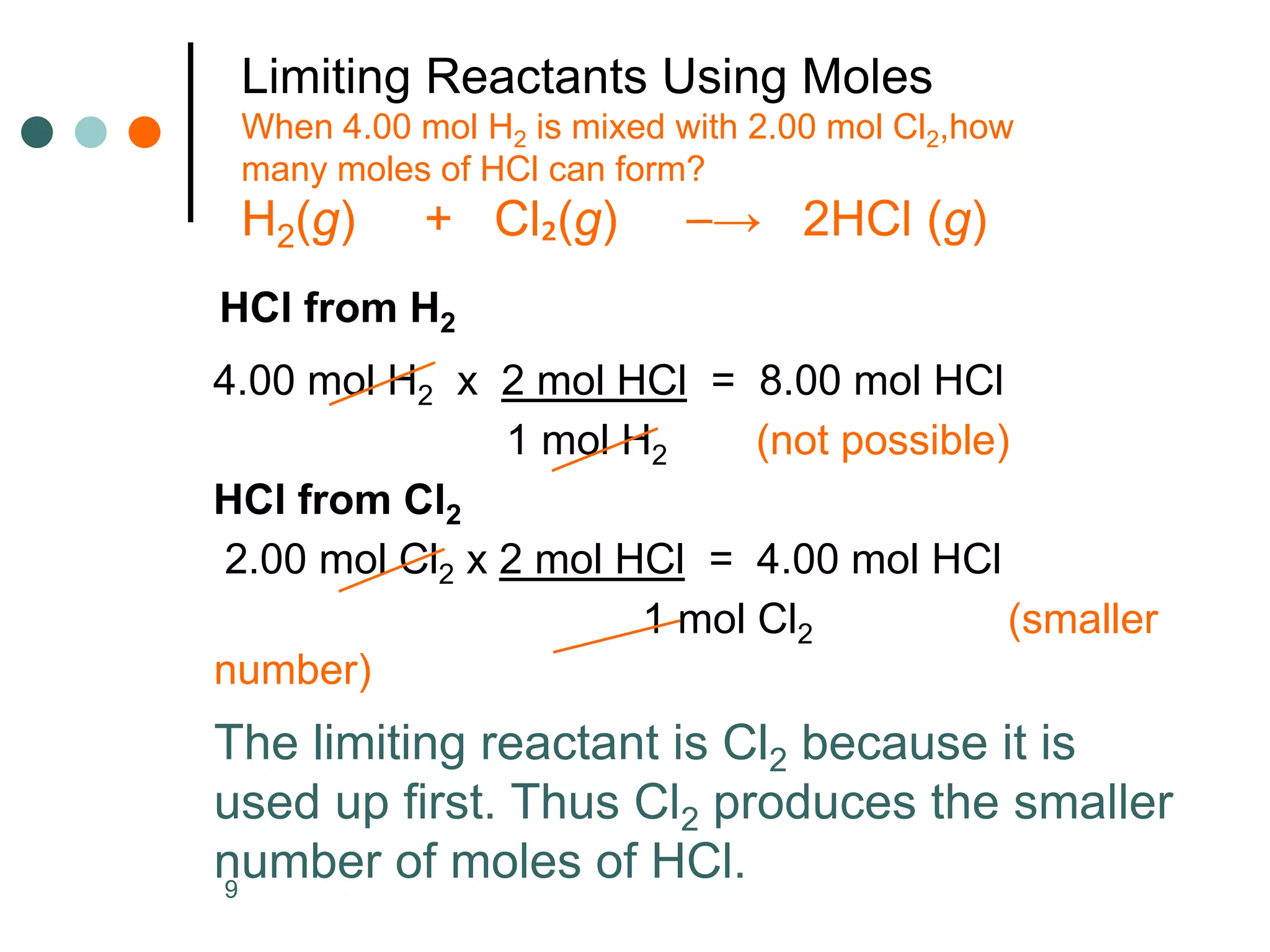 Limiting Reactants.pptx
