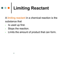 Limiting Reactants.pptx