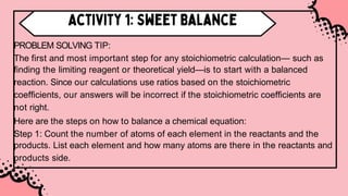 Limiting reactants Module 10.powerpointxxxxx | PPT