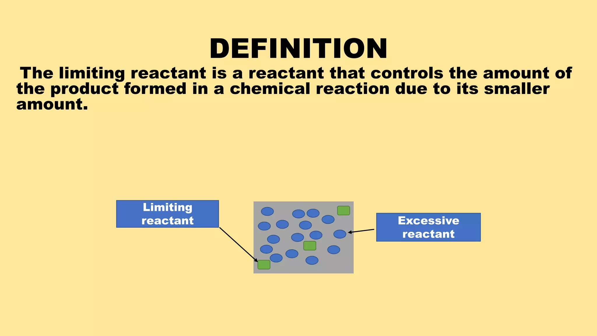Limiting reagent | PPTX