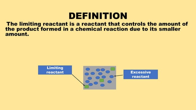 Limiting reagent | PPTX