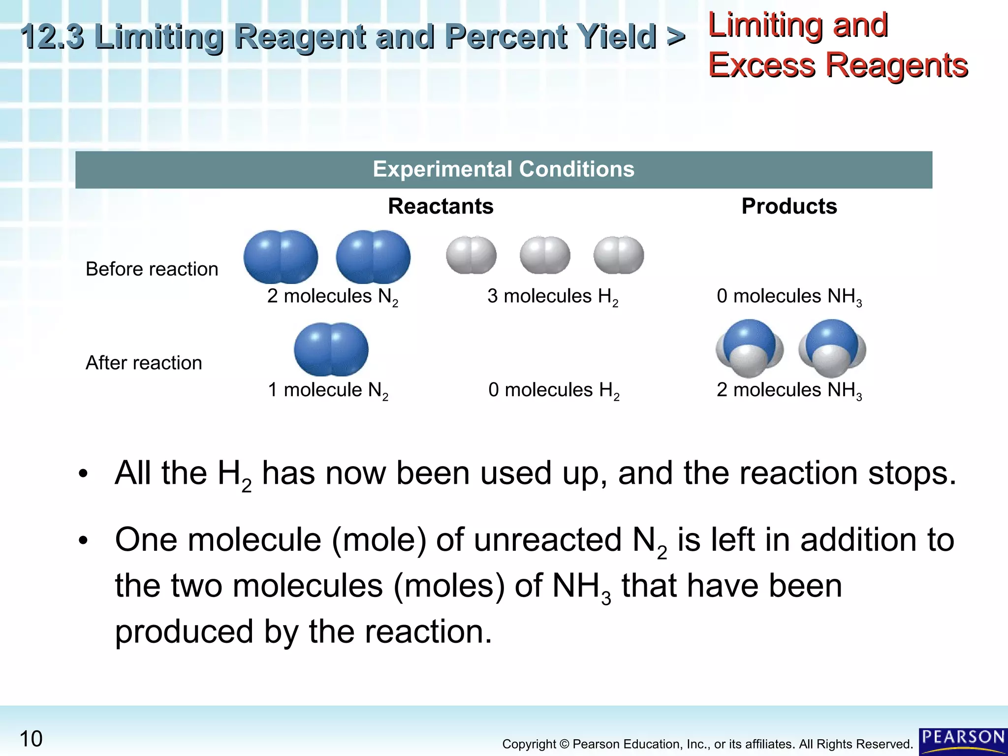 Limiting Reagents and Percent Yield | PPT