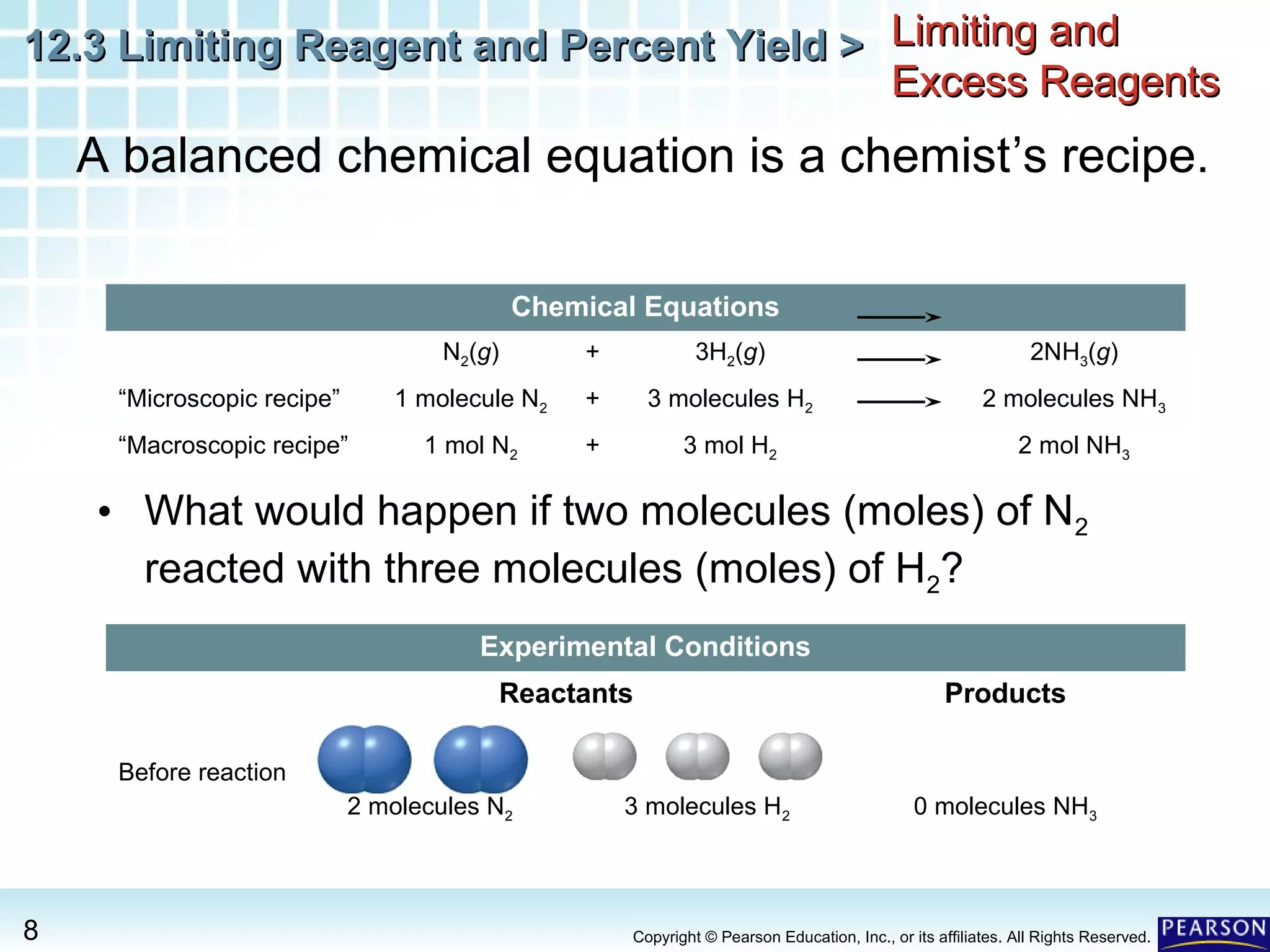 Limiting Reagents and Percent Yield | PPT