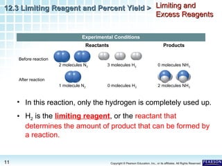 Limiting Reagents and Percent Yield | PPT