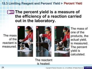 Limiting Reagents and Percent Yield | PPT