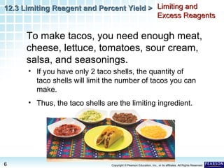 Limiting Reagents and Percent Yield | PPT