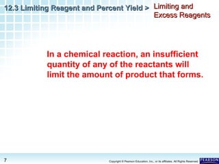 Limiting Reagents and Percent Yield | PPT