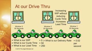 Limiting wip whats all the fuss about.001