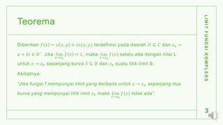 Limit Kompleks.pptx