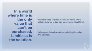 Marketing Plan: Limitless | PPT