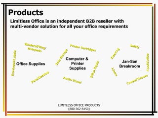 Limitless Office Products121808 | PPT