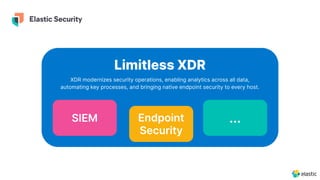 Limitless xdr meetup | PPT