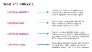 Limitless xdr meetup | PPT