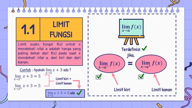 Limit Matematika Kelas 12.pptx
