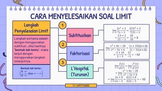 Limit Matematika Kelas 12.pptx