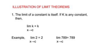 LIMIT OF A FUNCTIONs in mathematics 2017 | PPT